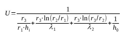 Heat loss calculation of insulated pipe to air (with calculator Excel)